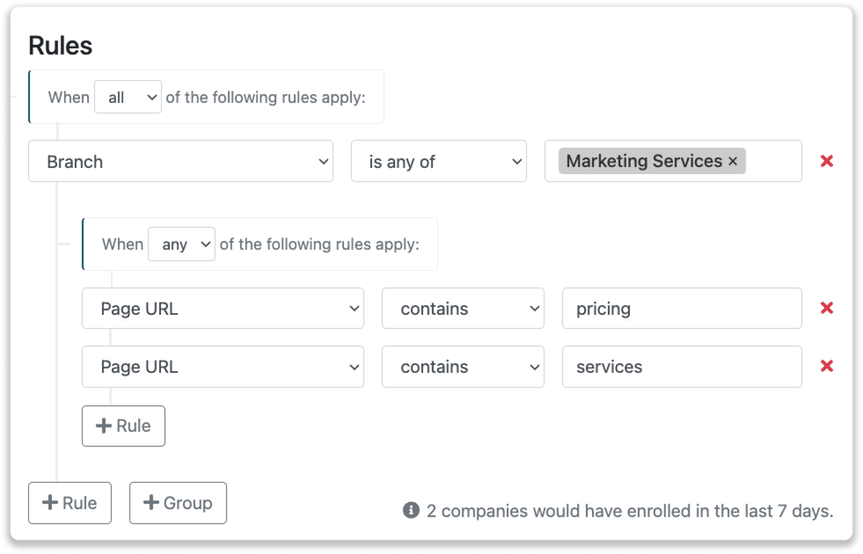 The difference between rules and groups