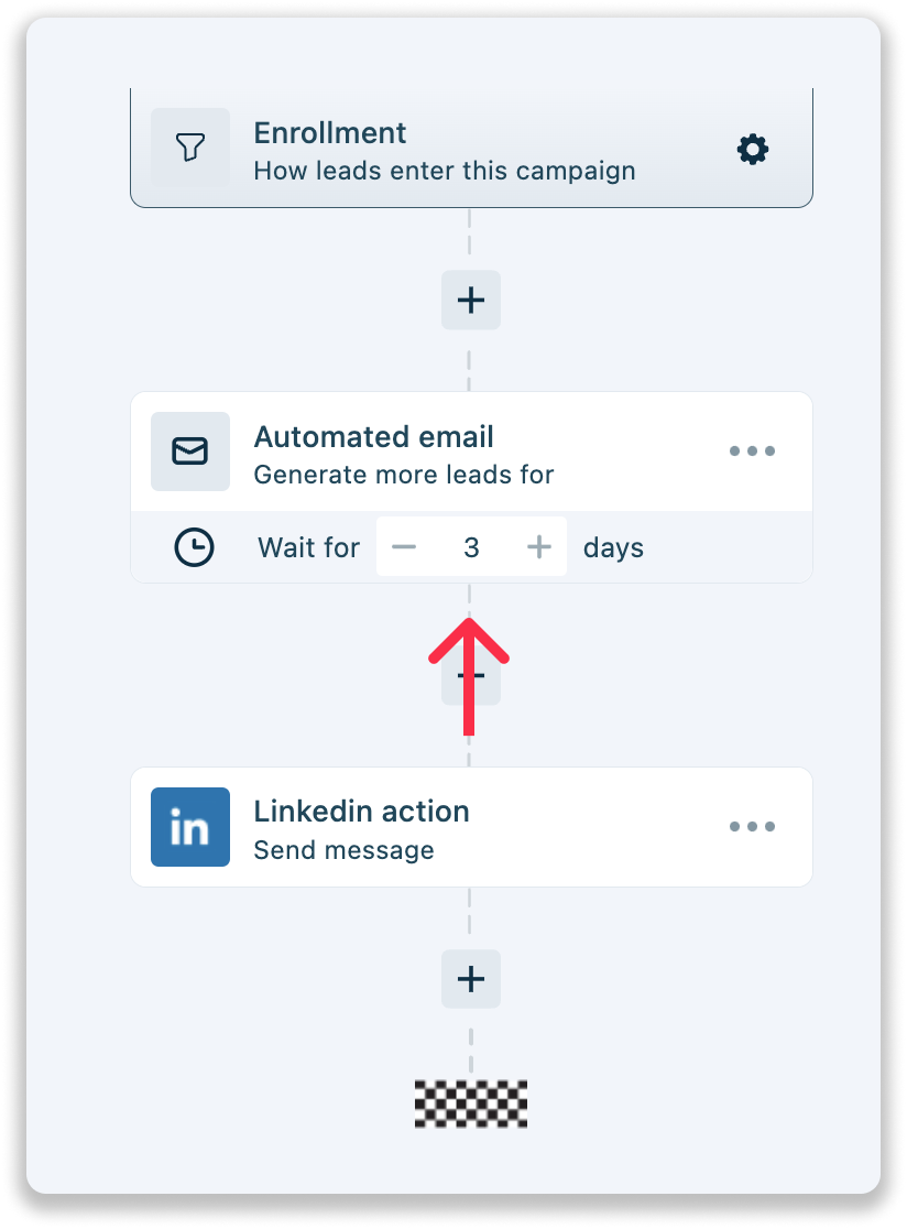How to Create a Campaign