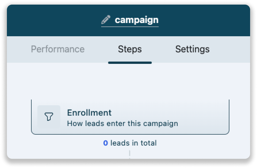 How to add Leads to Leadinfo Autopilot