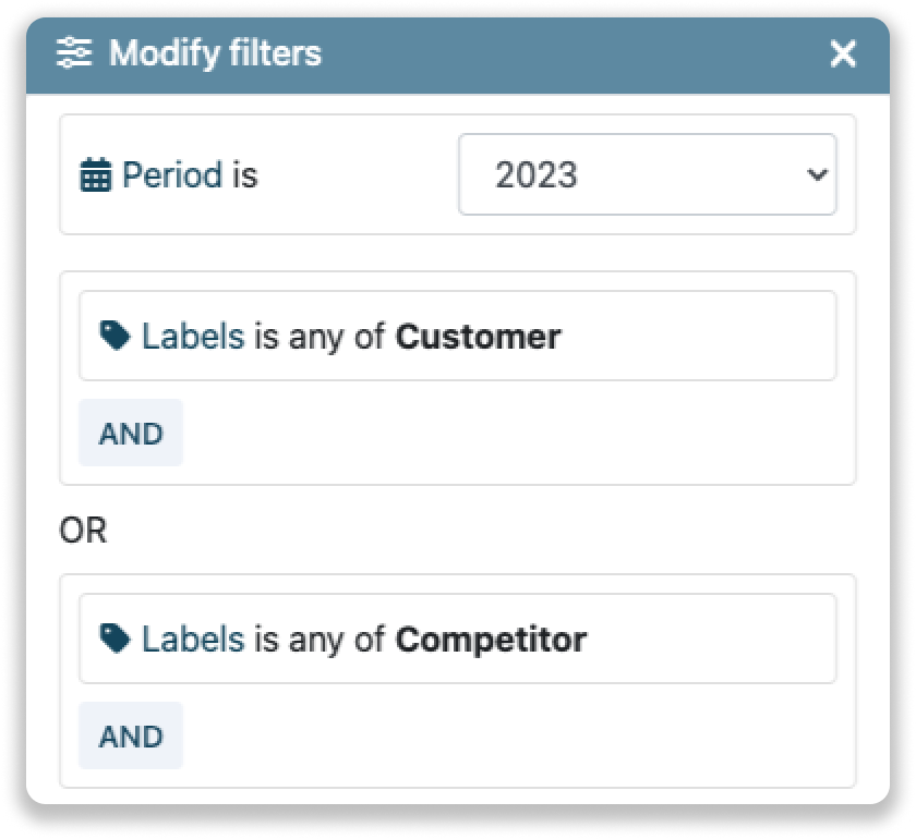 Everything about Leadinfo Segments!